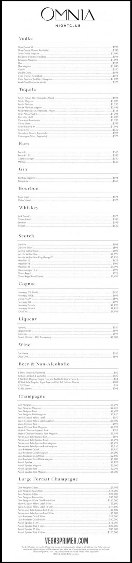 Servicio de Botellas Omnia: La Guía completa | be settled