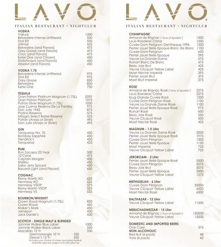 Lavo Party Brunch: The Complete Guide [2019] | Vegas Primer