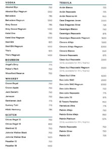 Ayu Dayclub: Complete Pool Party Guide [2022] - Vegas Primer